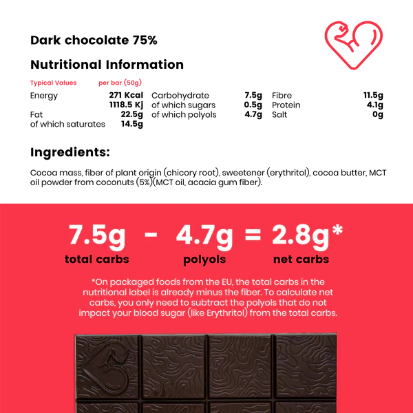Funky Fat Choc Variety Pack 10 Tafeln☀ große Auswahl